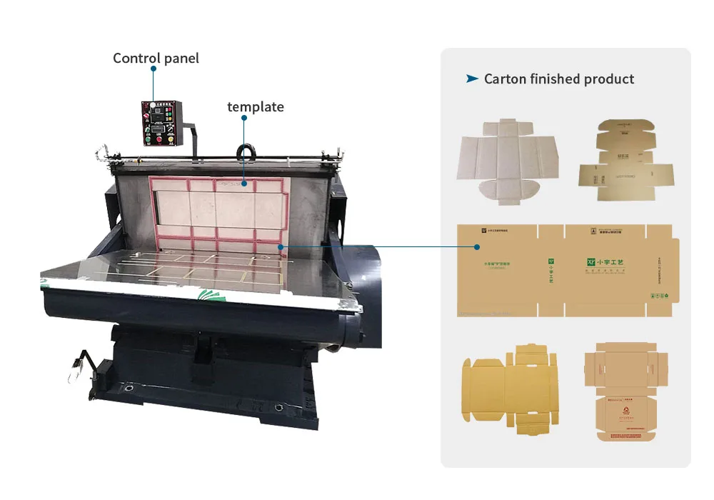 Flatbed Die Cutting Creasing Machine For Cardboard Paper Carton Box ...