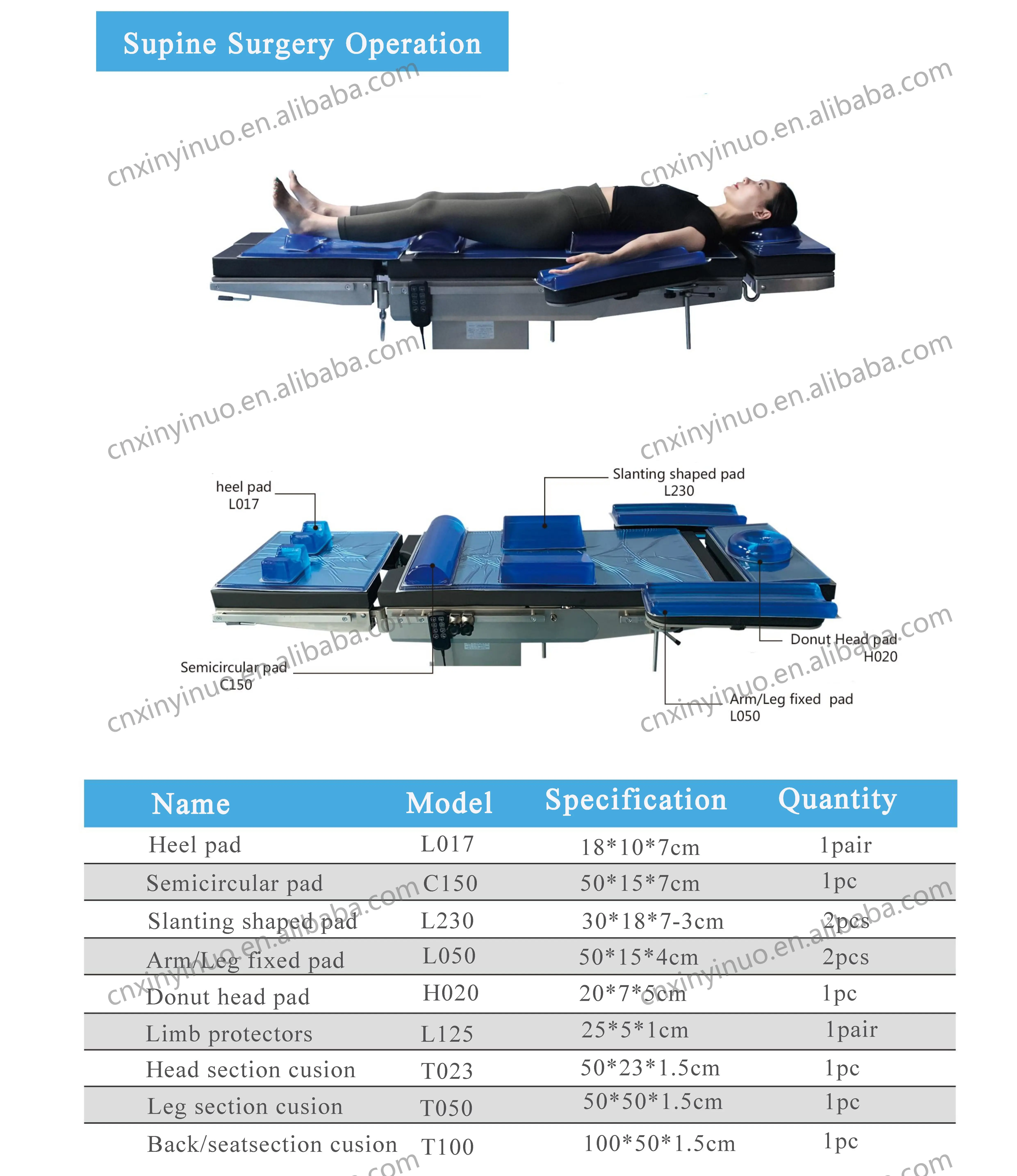 Supine Position Bowl Shaped Head Pads - Surgical Gel Pads