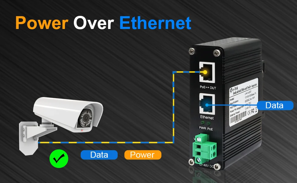 Industrial Gigabit 95w Poe Injector Ieee802.3 Bt 95w Hardened Poe Adapter With 12-48v Dc Input ...