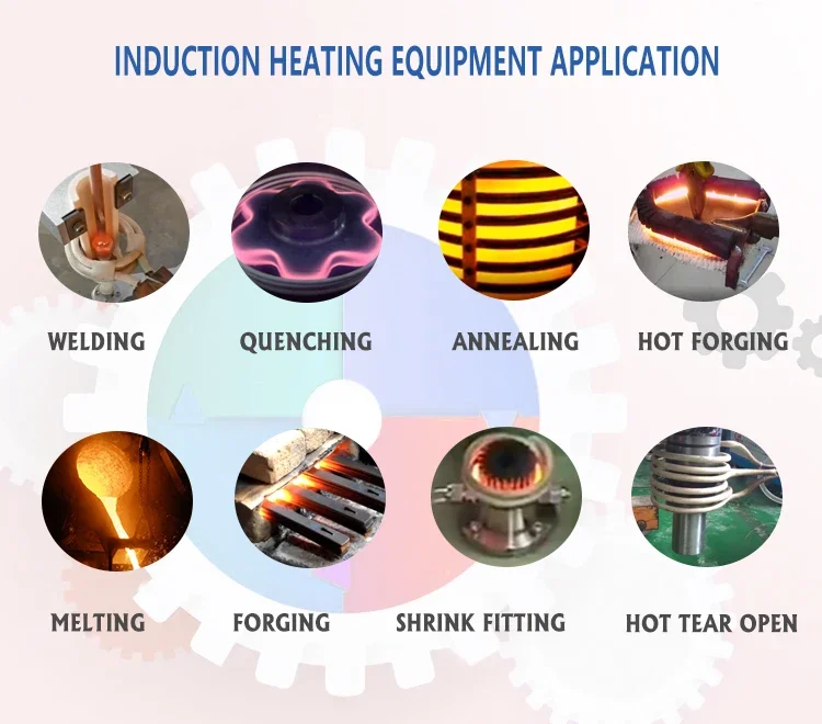 High-frequency Energy-saving Induction Forging Heating Machine| Alibaba.com