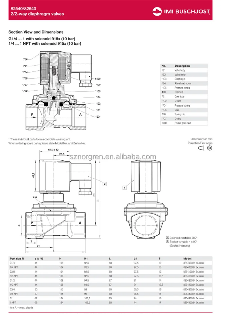 D-32545 Pneumatic Diaphragm Solenoid Valve - Brass Nickel, 1-Year ...
