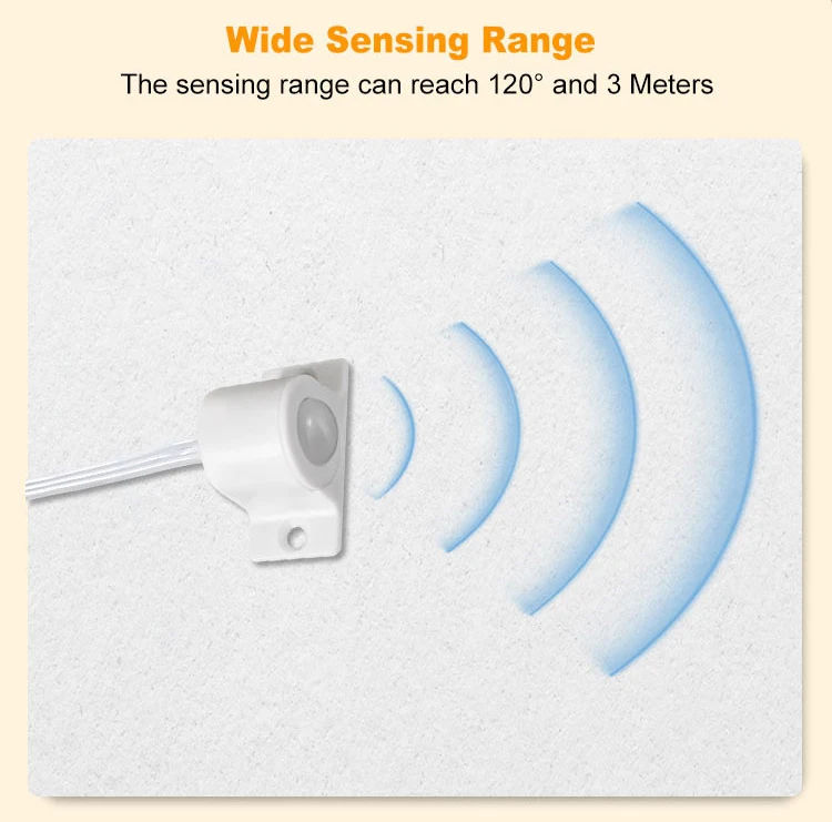 Split Design 120 Degree 12v 24v Sensing Infrared Human Body Movement ...