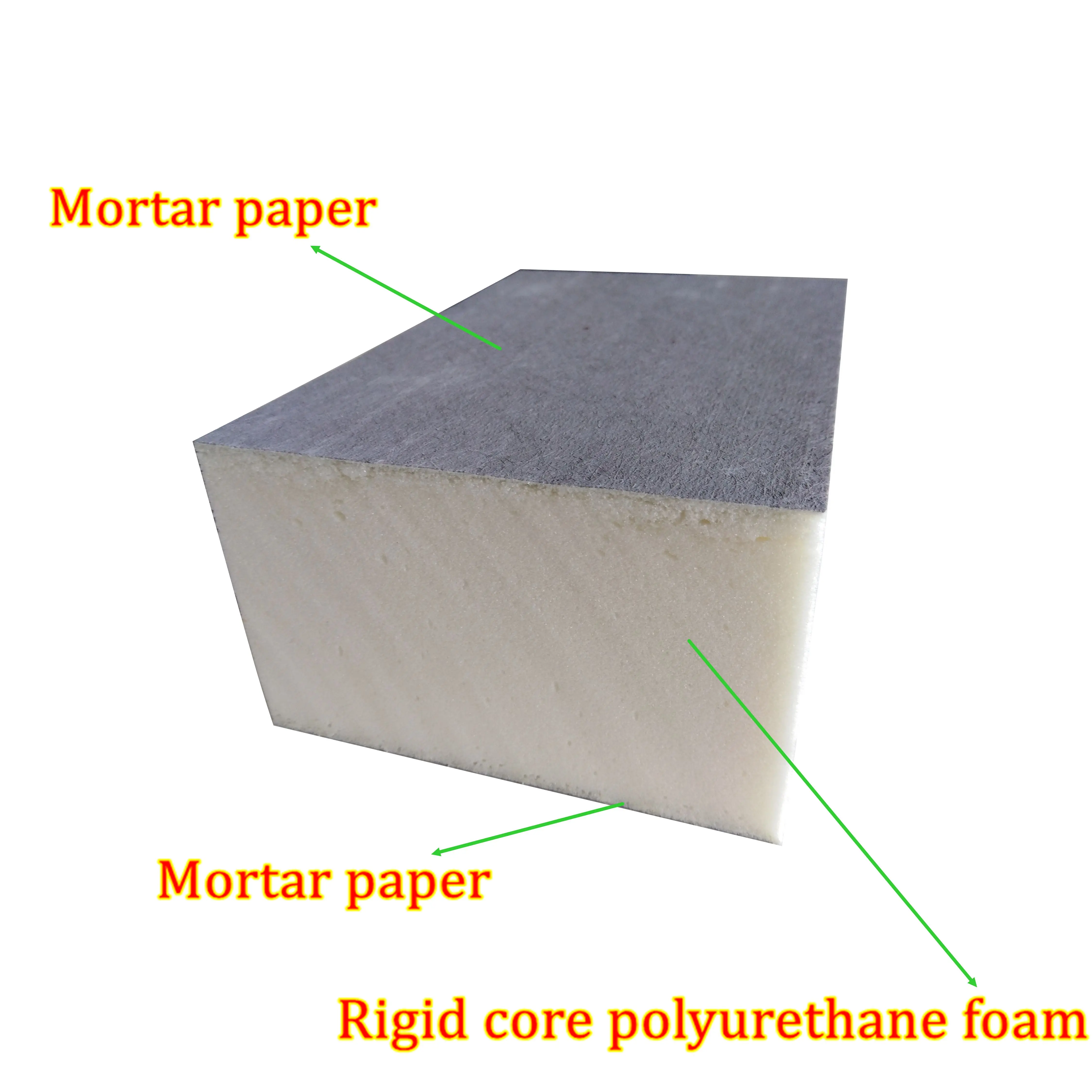 Polyurethane Foam Insulation Board With Mortar Cement Fiberglass Fiber ...
