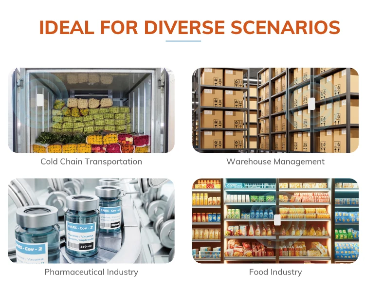 IoT Manufacturing Cold Chain Temperature Monitoring Devices Cold Room ...