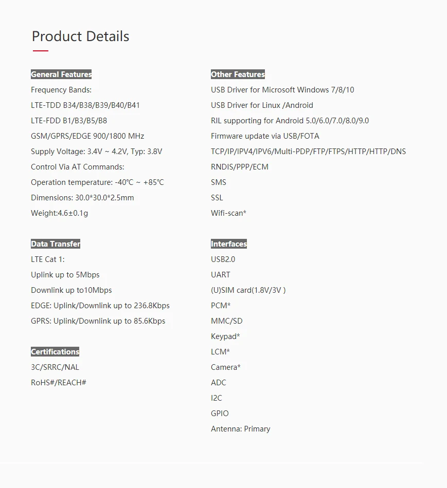 A7600c1-mase S2-10arl Module Lte Cat 1 Module Compatible With Sim5320 Sim5360 Sim7600,Simcom ...