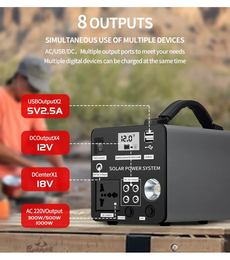 1000W Portable Power Station - Reliable Energy Anywhere