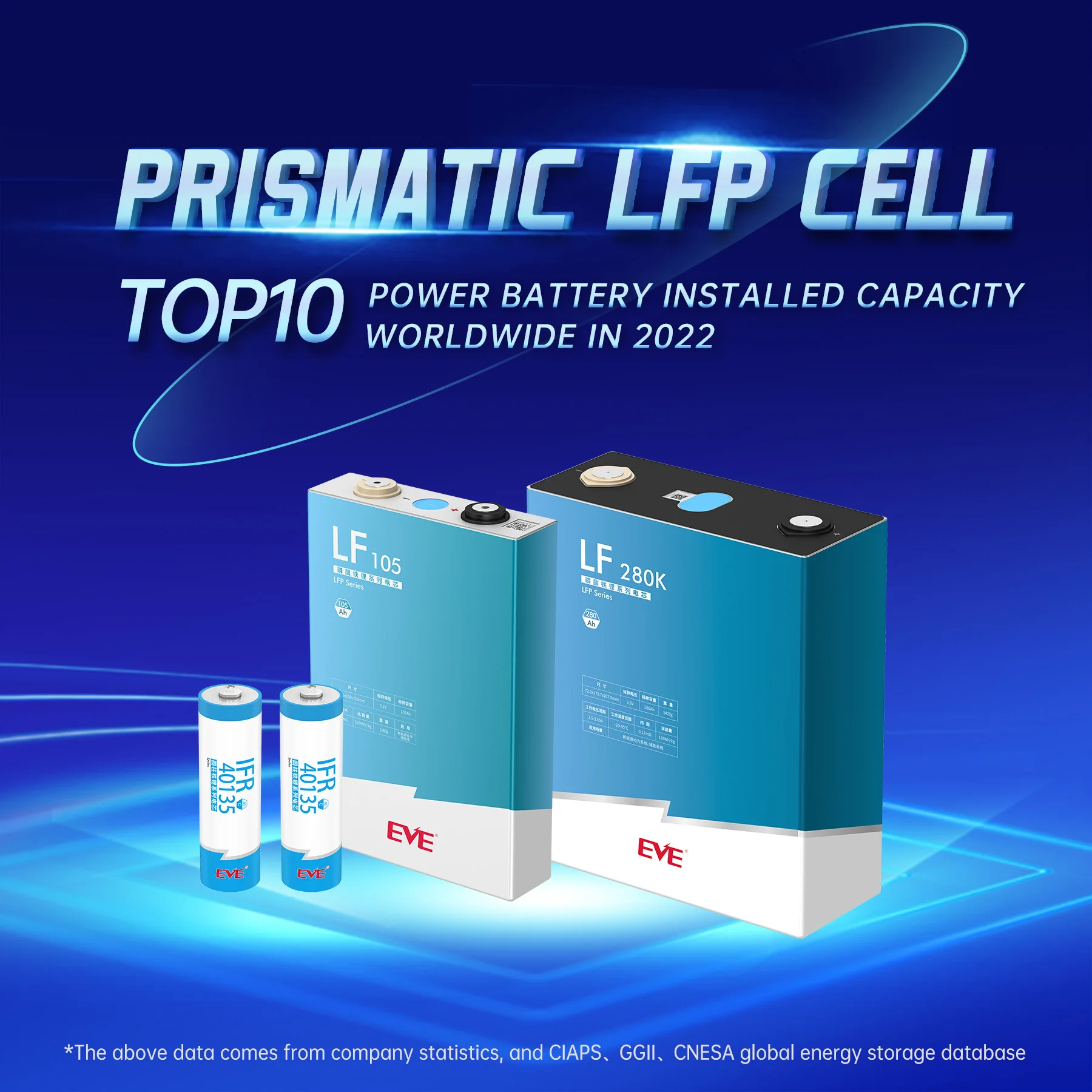 Eve Energy Co., Ltd.