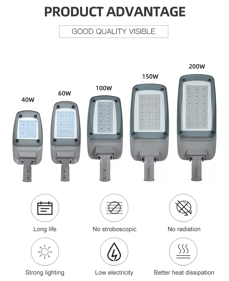 Waterproof Ip66 Street Light 100w 150w 200w Led Intelligent Street Lamp ...