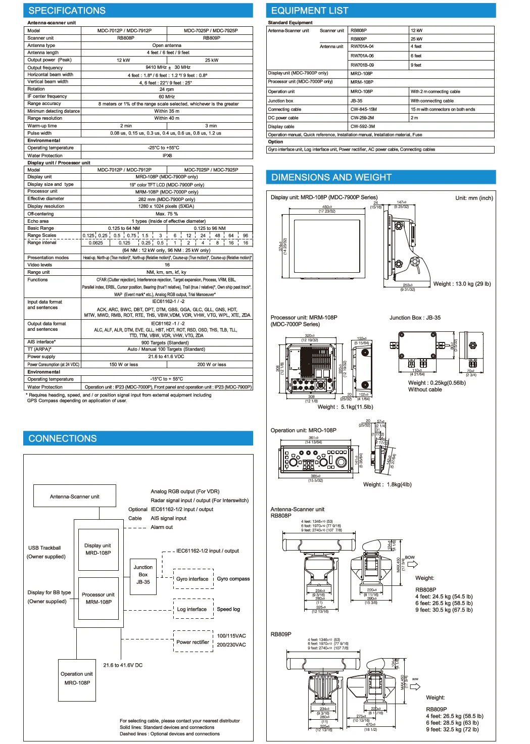 Marine Electronics Navigation Communication Koden Mdc-7912p 64nm 12kw 19'' Imo Open Array ...