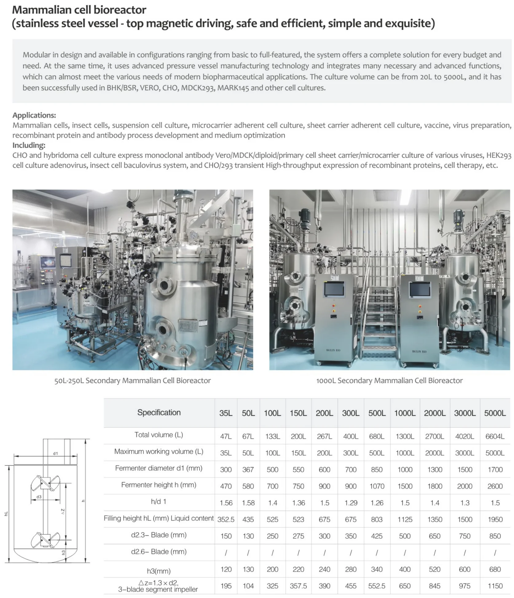 Biopharmaceutical GMP Bioreactor System Animal Cell Bioreactor with ...