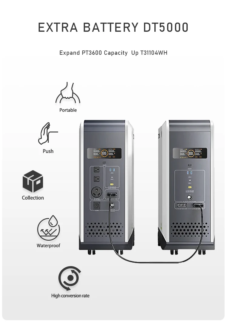 Wholesale Solar Generator 10000 Watt Solar Panel Inverter Charging ...