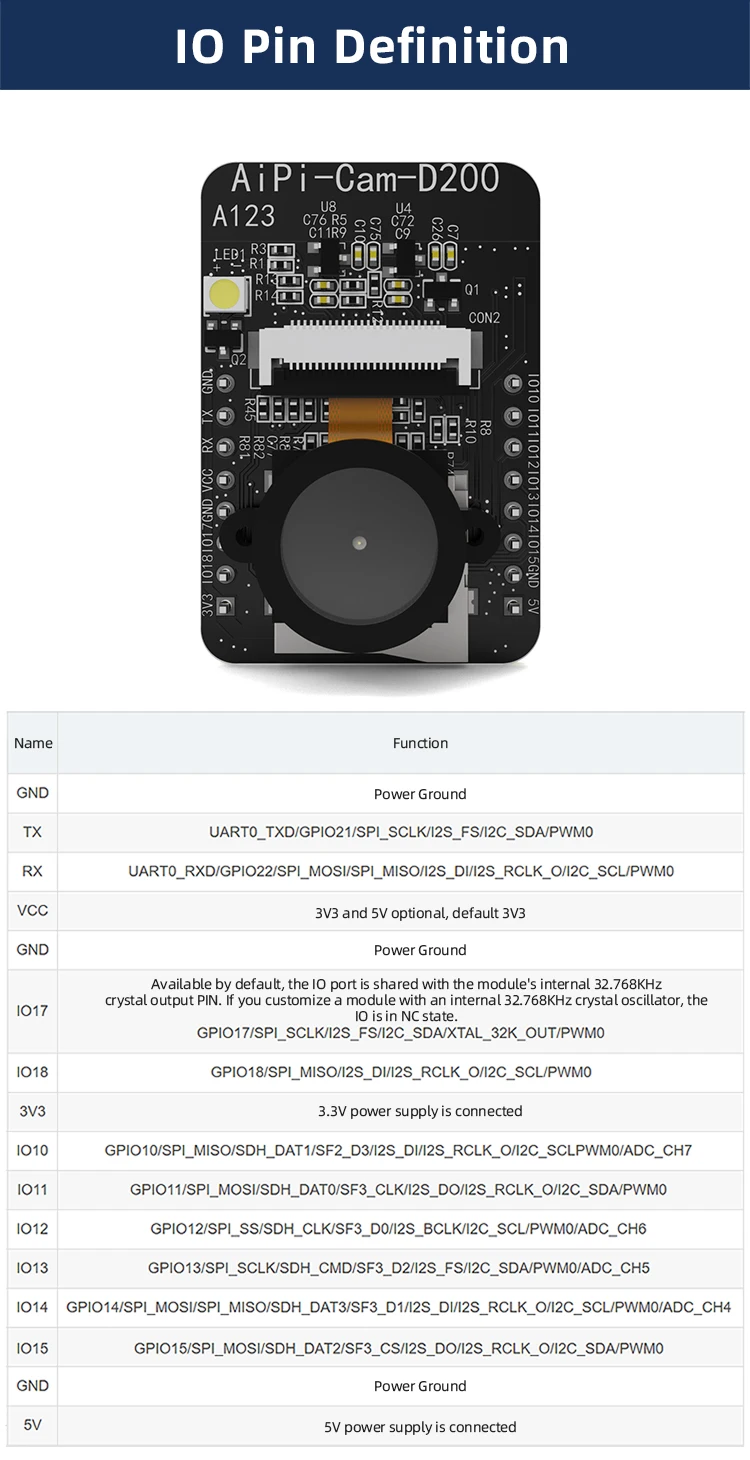 Ai-thinker Aipi-Cam-D200 Camera Development Board - 200w Pixel