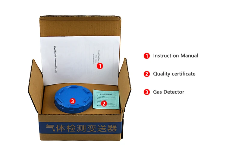 ATEX CE Infrared CO2 Sensor Monitor DC24V 4-20ma RS485