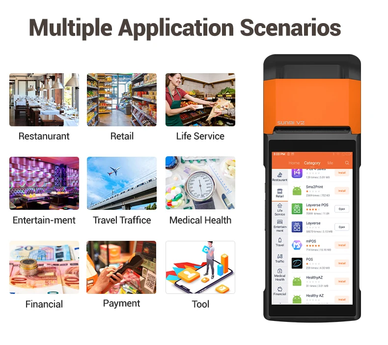 Sunmi Cash Register Android Terminal Pos Parking Ticket Mini 2g Ram ...