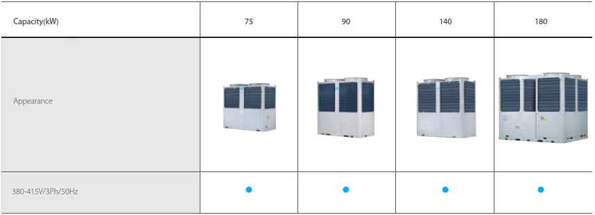 R32 Industrial Hvac System Air Conditioner Air Cooled Chillers - Buy ...