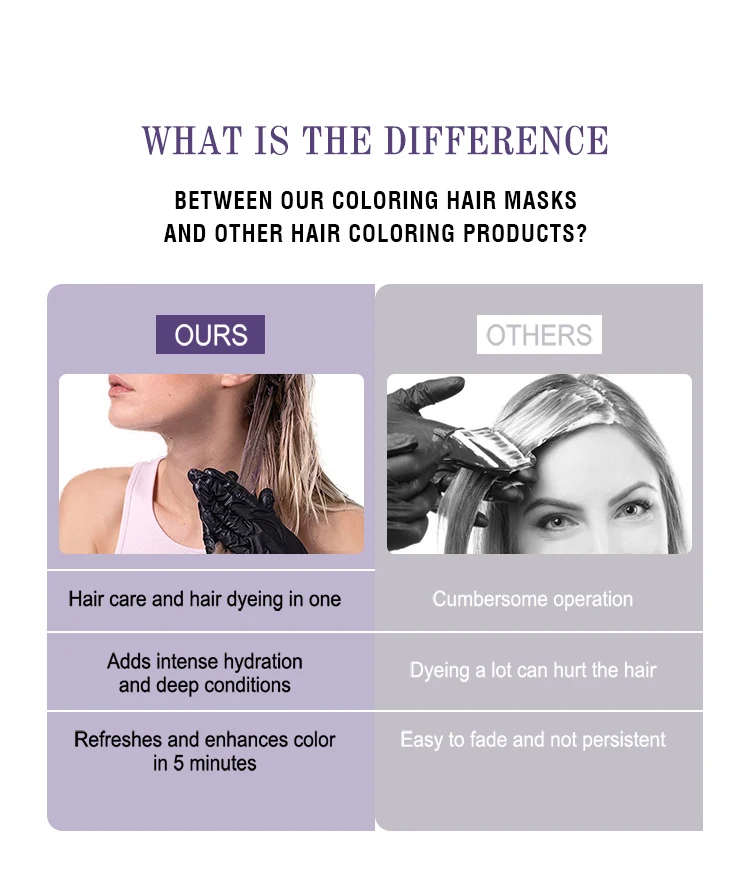 Free Sample Semi Permanent Hair Color Mask Dyeing Color Kit Hair Color ...