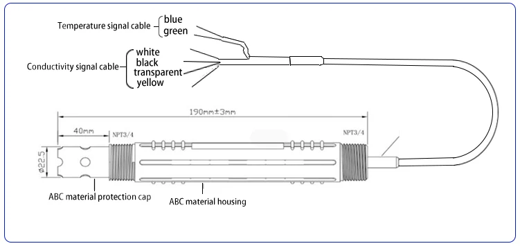 Four-electrode Conductivity Sensor EC-A401 by BOQU