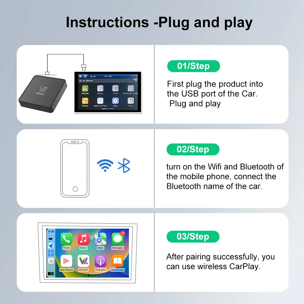 WIZCAR T01 - Smart Car Solution for BAIC X55, X35, BJ40