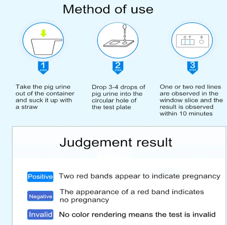 Cattle Pregnancy Test Kit - Early Diagnosis Blood & Urine Test Strip ...