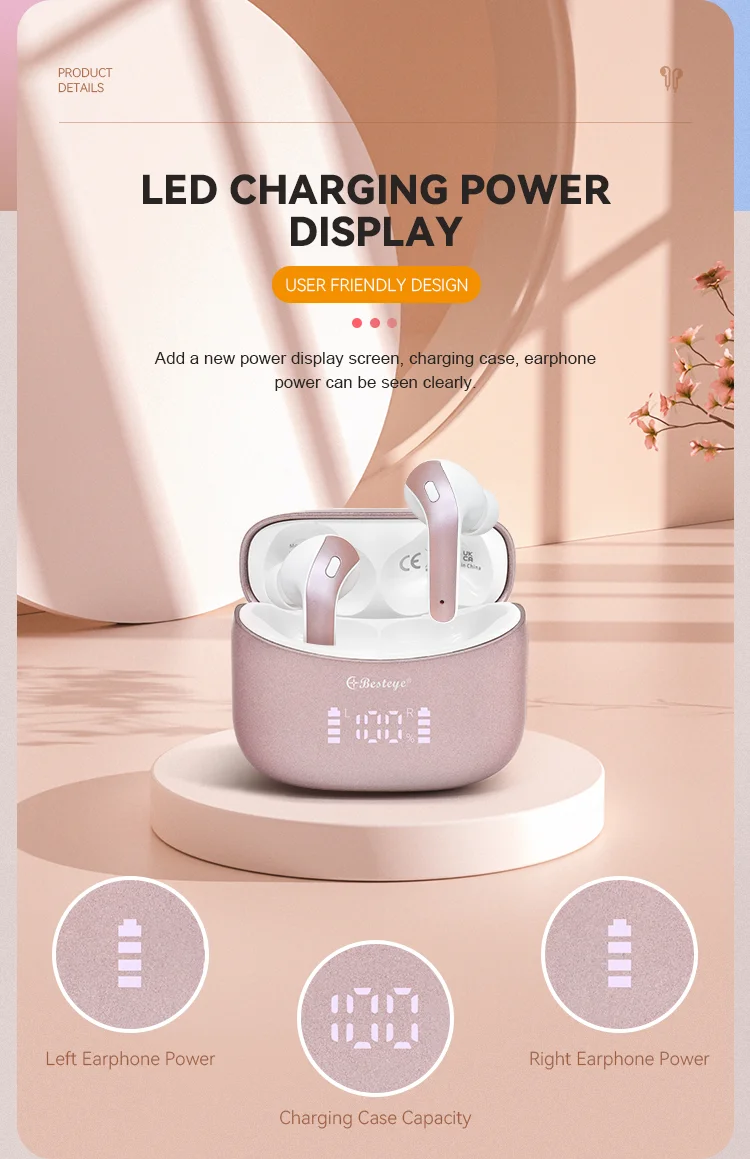 Hot Wireless Tws Earbuds Type-c Game Headphone Consumer Electronics ...