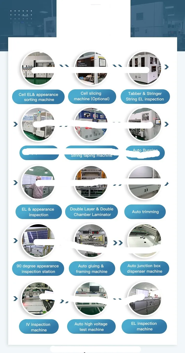 Electro-luminesence Solar Module Defect Tester Solar Module El Tester ...