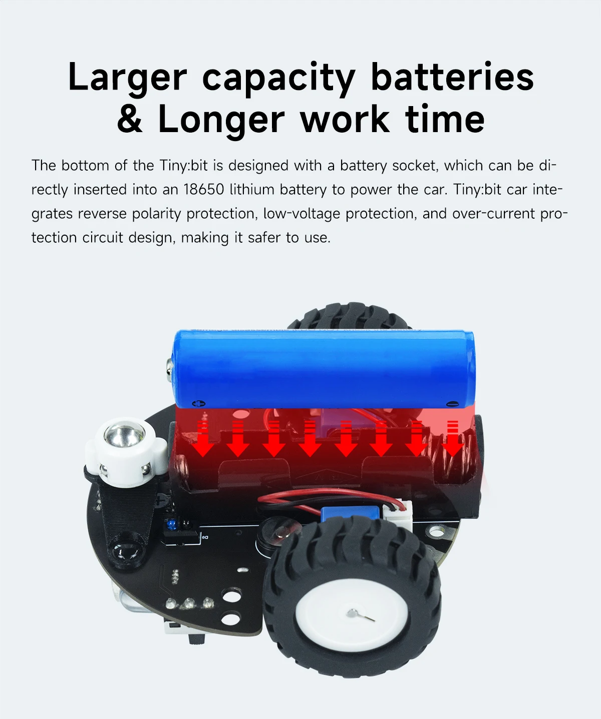 Yahboom Tinybit Plus Educational Robot Car with Alligator Clip ...