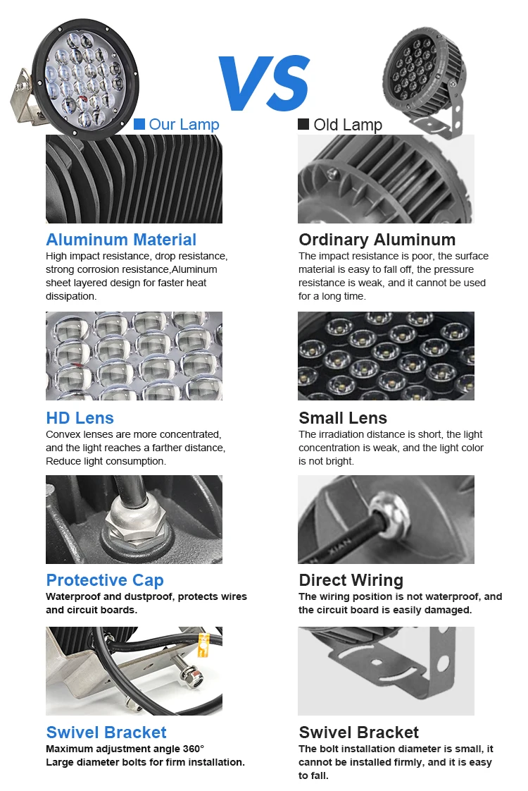 Warehouse Overhead Crane Warning Light 120w High Brightness Red Zone ...