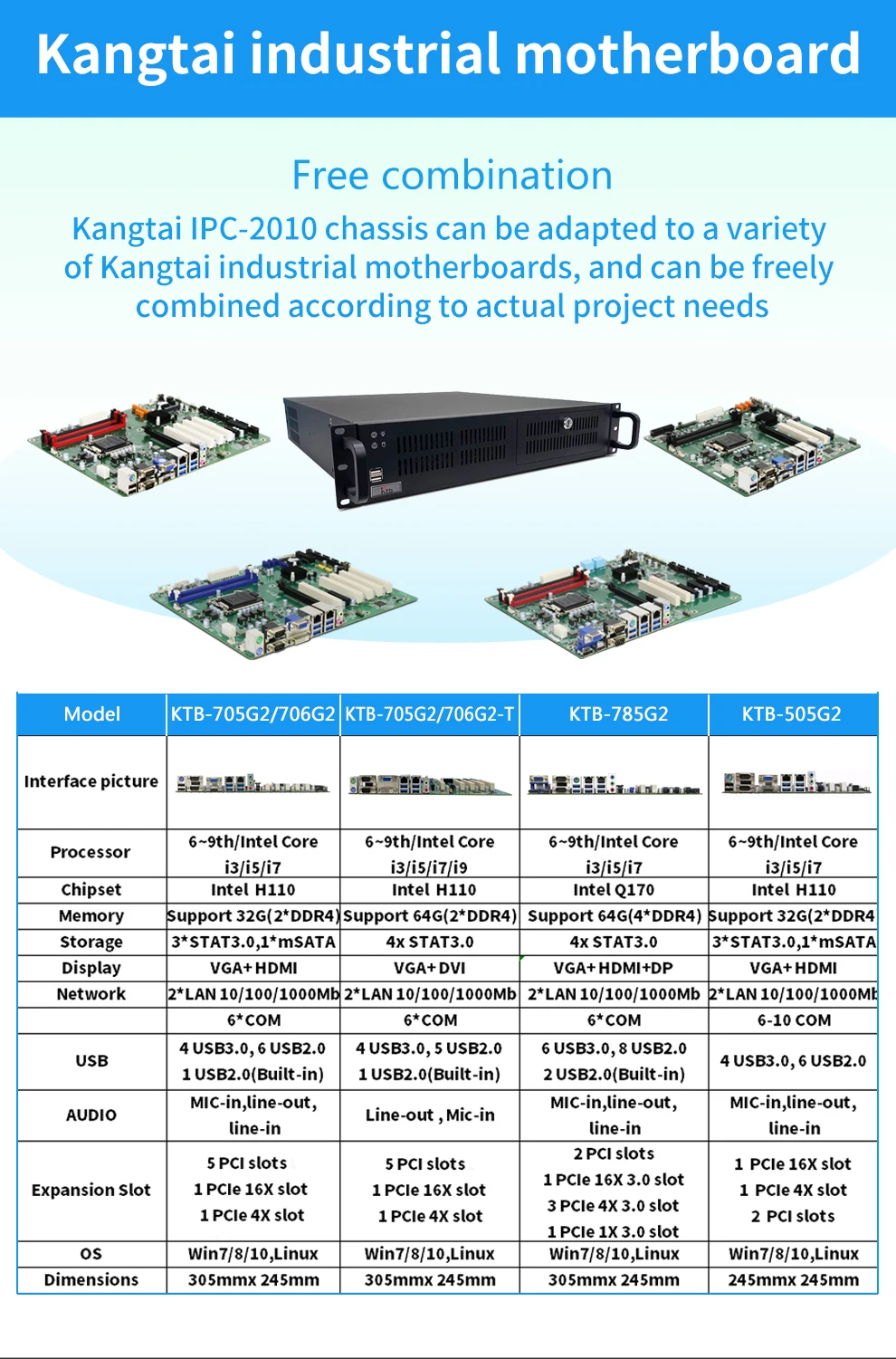 KTB Industrial Rack Mount PC Computer 2U Server Chassis Case for ATX MATX Motherboard With 3.5 ...