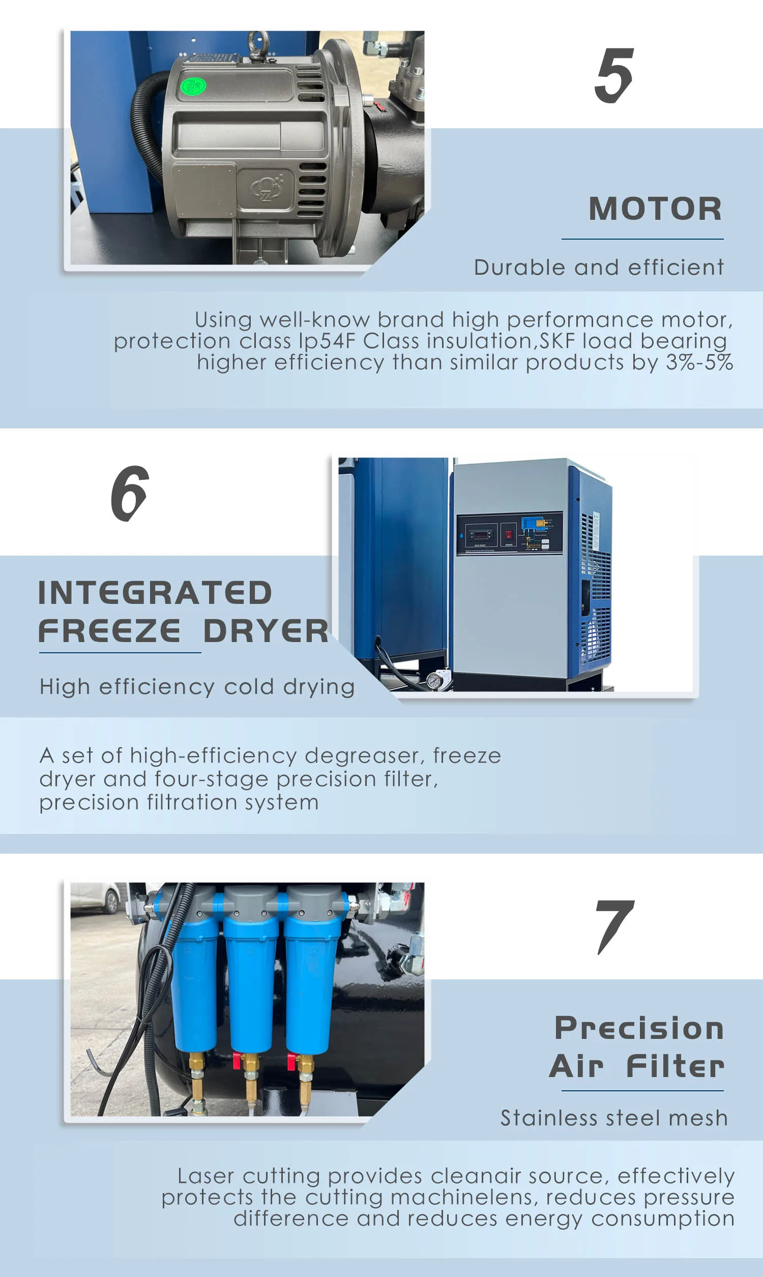 Giantair 7.5kw 10hp Industrial Air Compressors for Laser Cutting