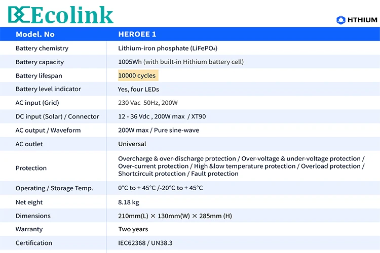 Hithium 314ah 1kwh Portable Power Station - Reliable Energy