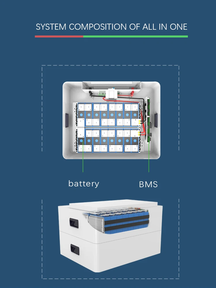 Stackable Modular 15kWh Lifepo4 Batteries Home Back up Power Systems ...