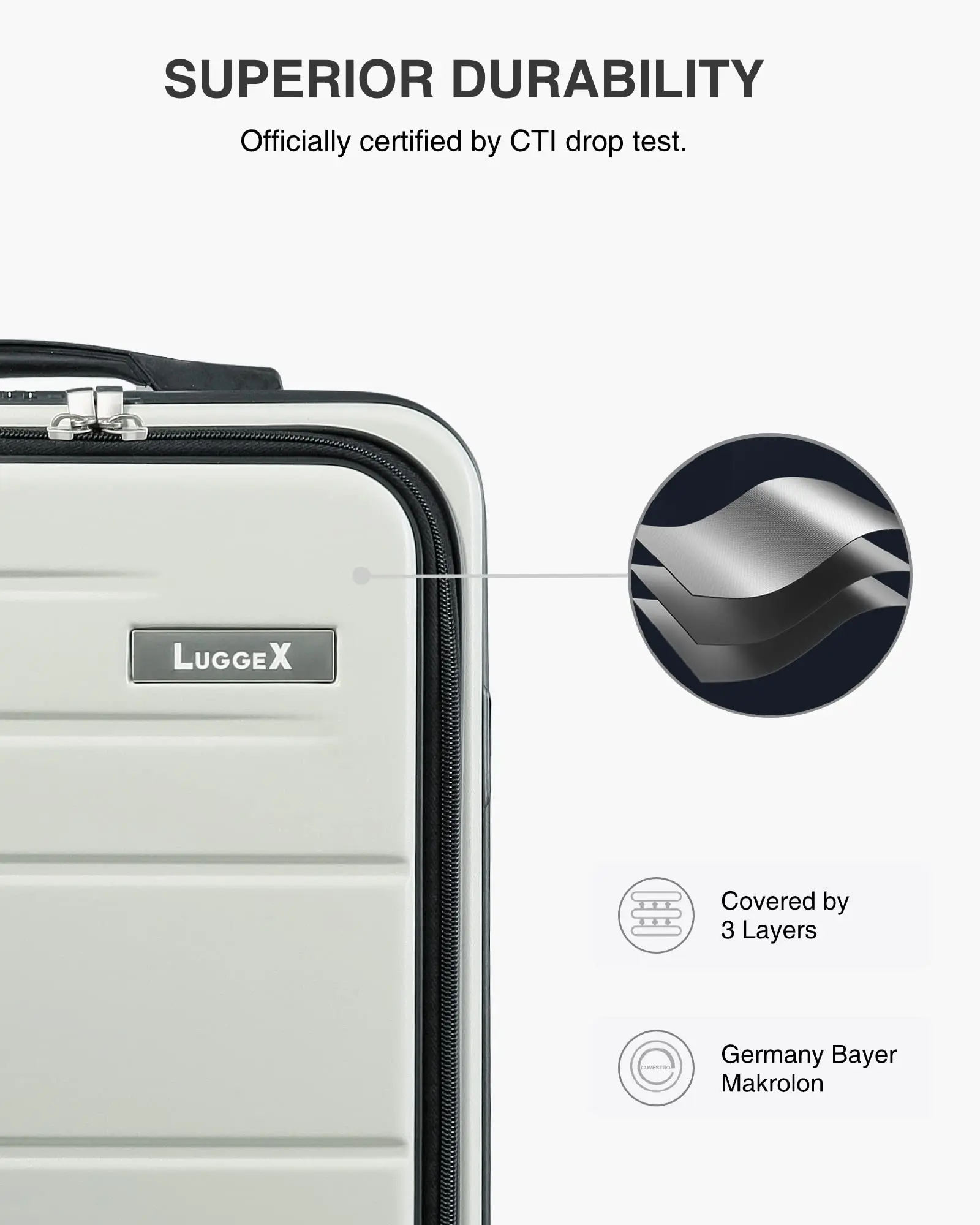 Luggage with Laptop Compartment - Airline Approved Travel Suitcase