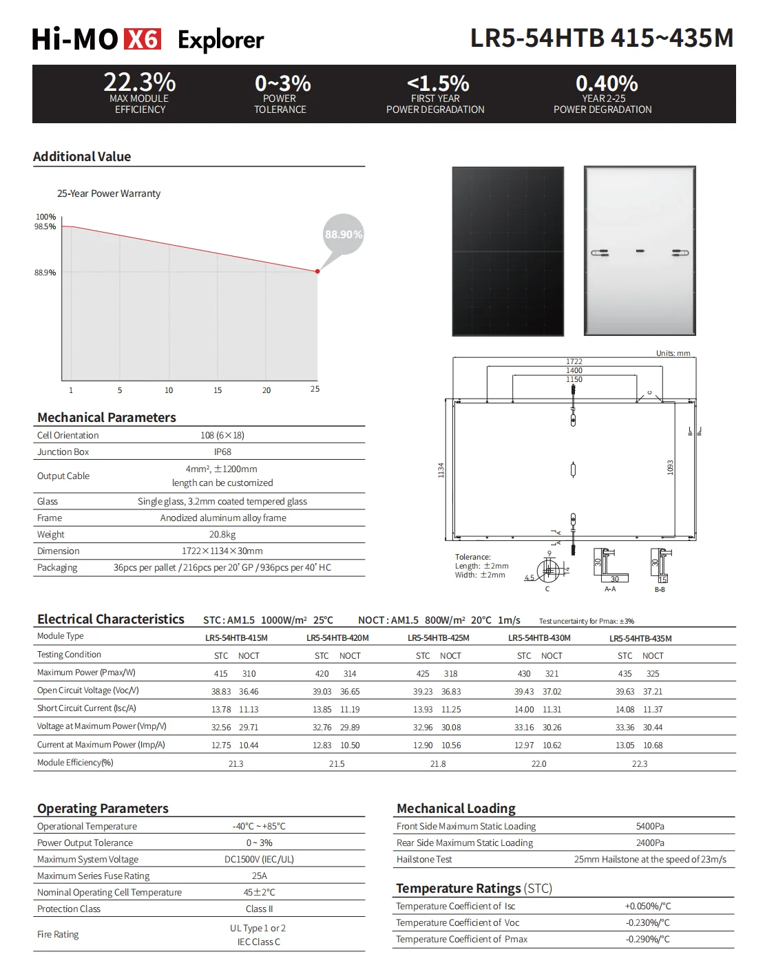 Longi Solar Panels Himo 6 Mono Pv Modules New Technology 410w 415w 420w ...