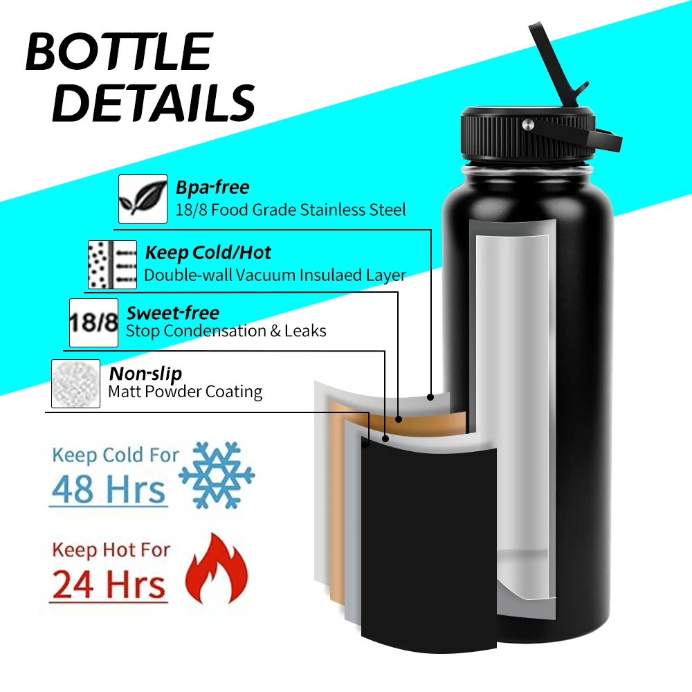 Hot Fancy Customisable Self Cooling Stainless Water Bottle Unique Water ...