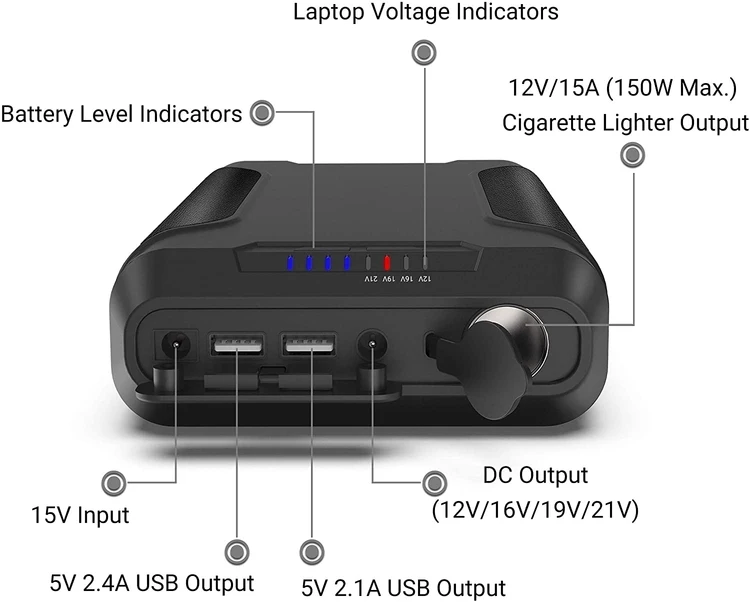 Portable Cpap Battery Pack Charger Travel 12v 24v Power Bank 70000 ...