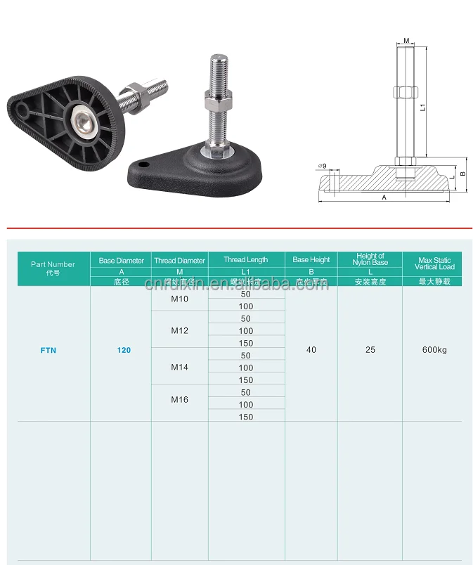 Heavy Duty Adjustable Rubber Leveling Feet For Cabinets - Oem
