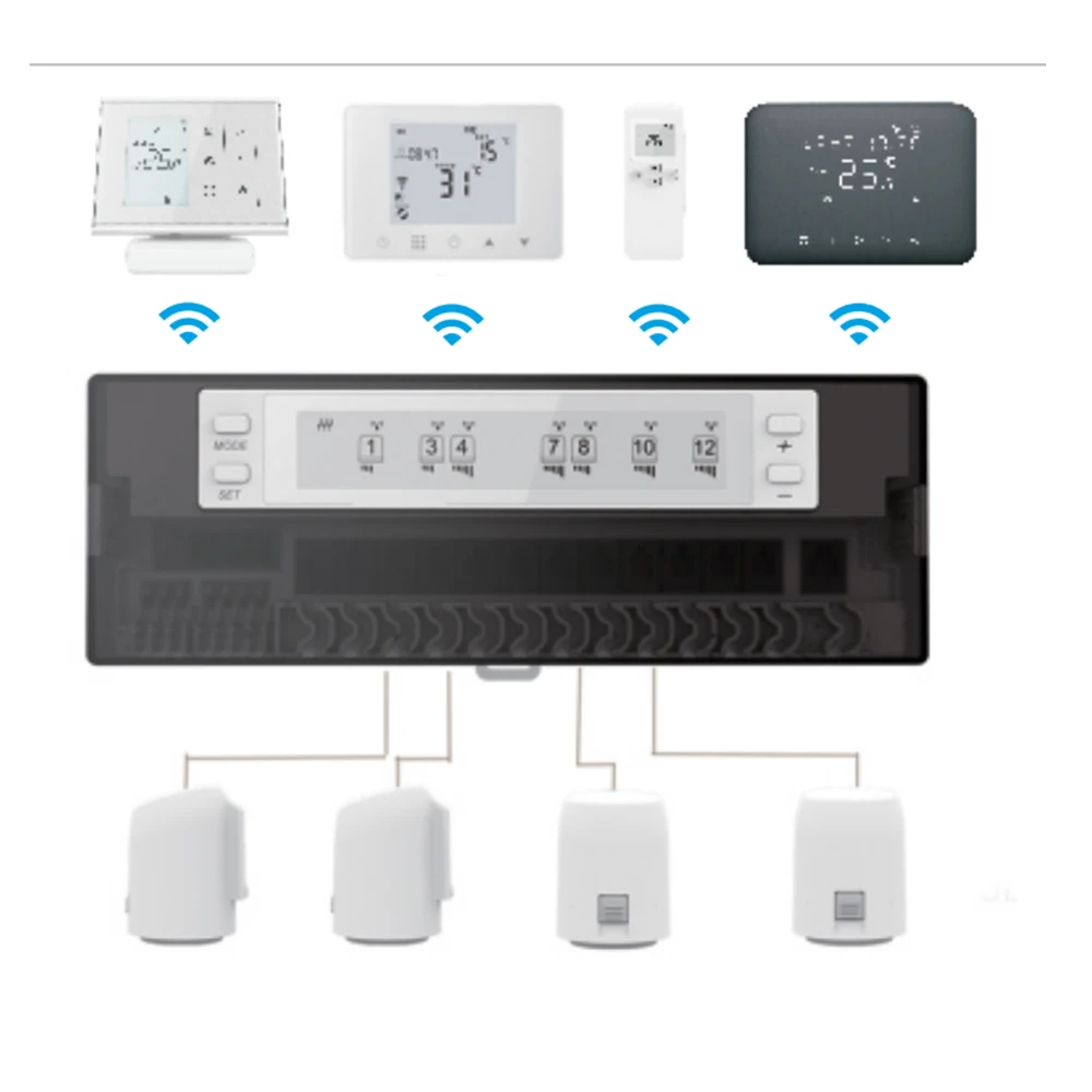 Smart Thermostat with Heating Wireless Central Control Box