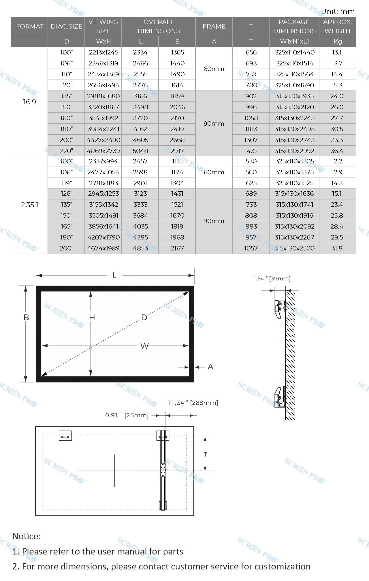 220 Inch Projector Screen - HD 3D Fixed Frame Cinema