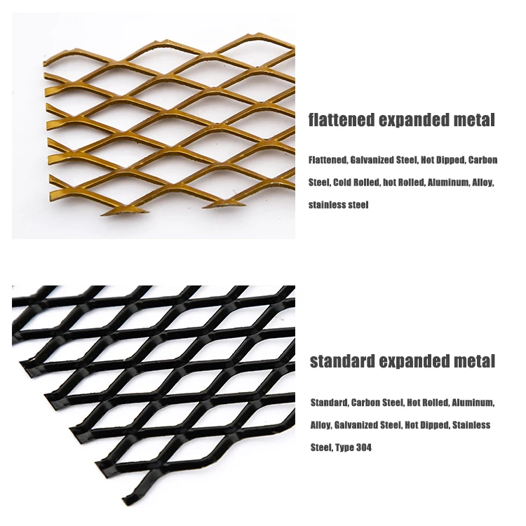 Aluminum Galvanized Expanded Metal Gratings Steel Metal Mesh - Buy 11 ...