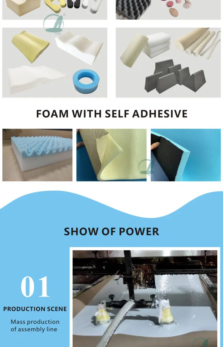 Customized Soft High Density Memory Foam Sheets - PU Foam Mattress ...