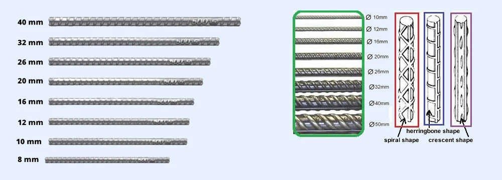 Deformed Stainless Steel Rebar - Durable & Versatile