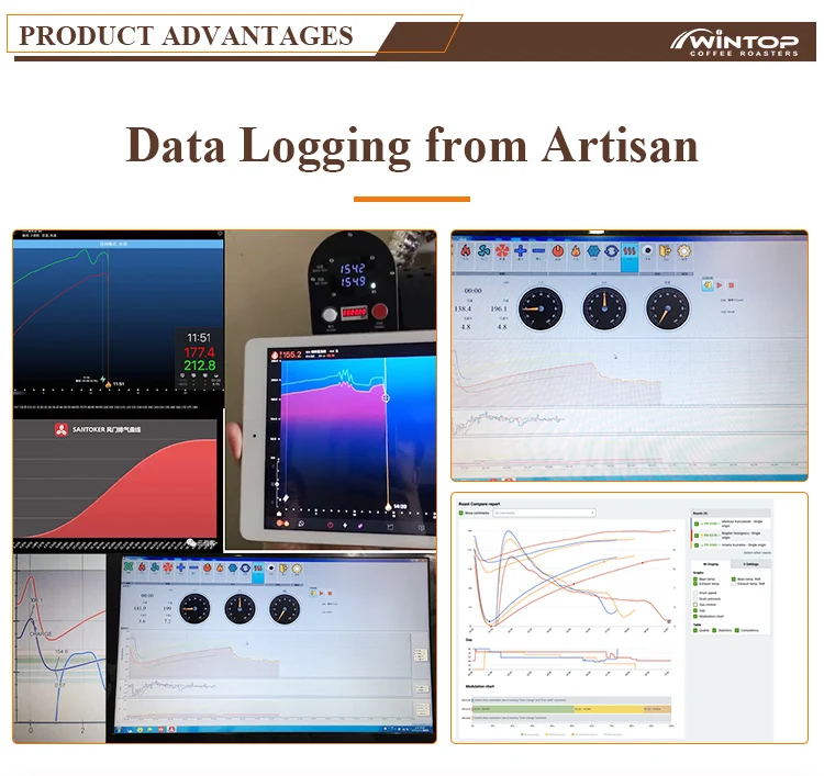 1kg Touch Screen Home Coffee Roaster - Efficient & Eco-friendly