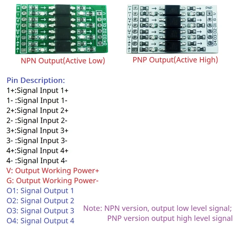OP71A04 Digital Logic Level Converter Module - Optical Isolation