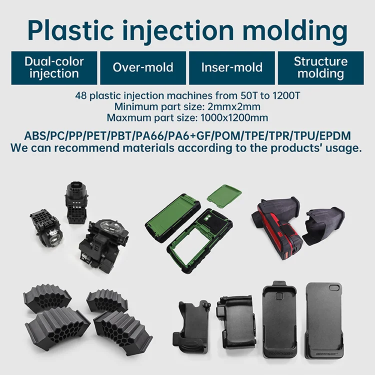 Plastic Enclosure Injection Molding Parts - Durable & Versatile
