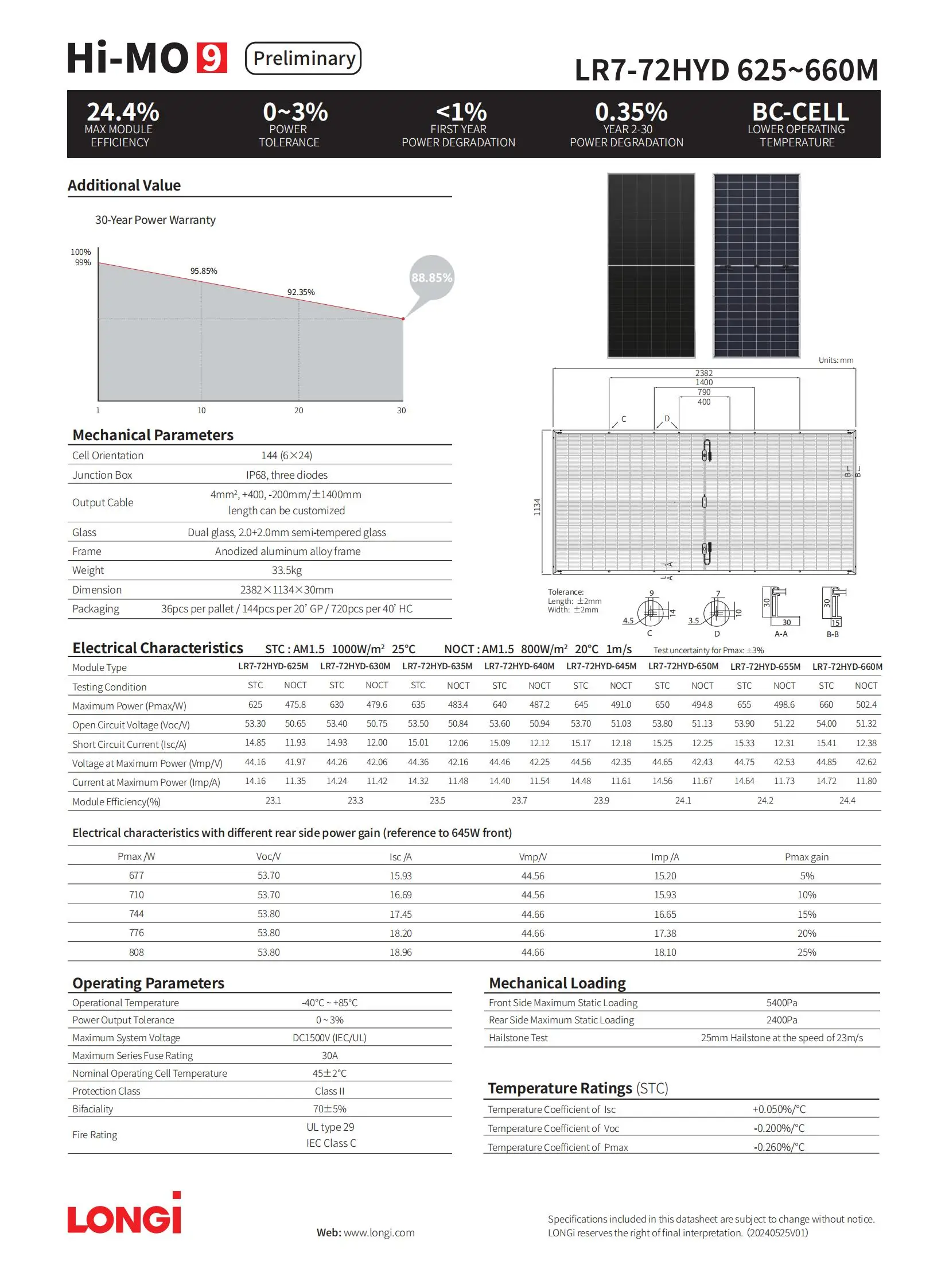 Longi Hi Mo 9 Solar Panels - High Efficiency & Durability
