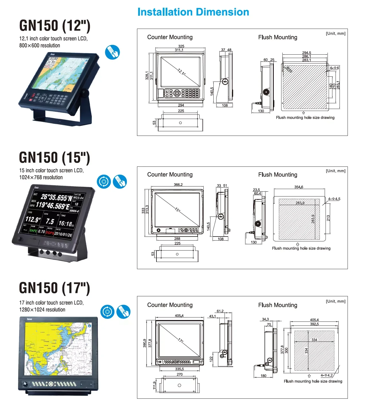 Xinuo GN150 Series - GPS 150 Marine Chart Plotter with GNSS Antenna