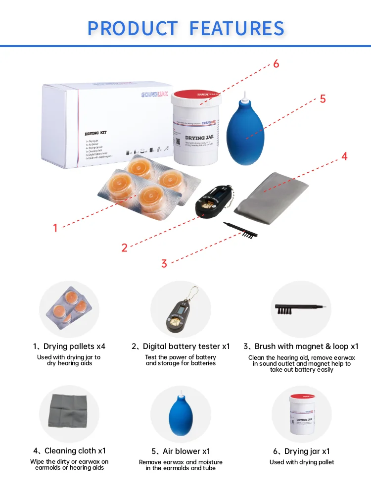 Soundlink Hearing Aid Drying Kit - Daily Maintenance