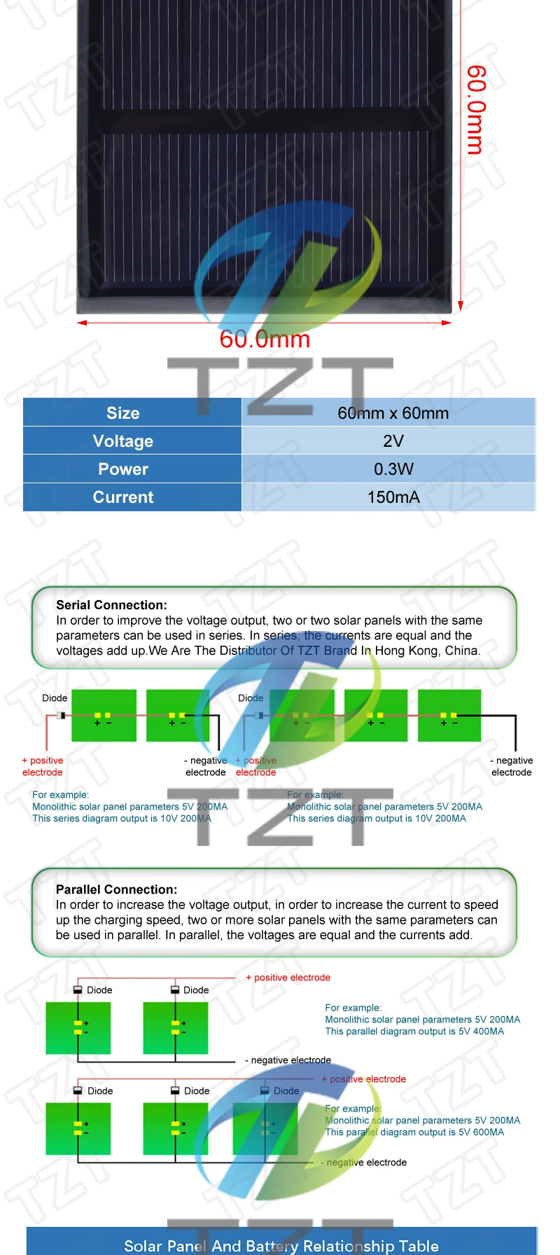 Tzt Solar Cell 2v 150ma 0.3w 60*60mm Solar System Diy For Battery Cell ...
