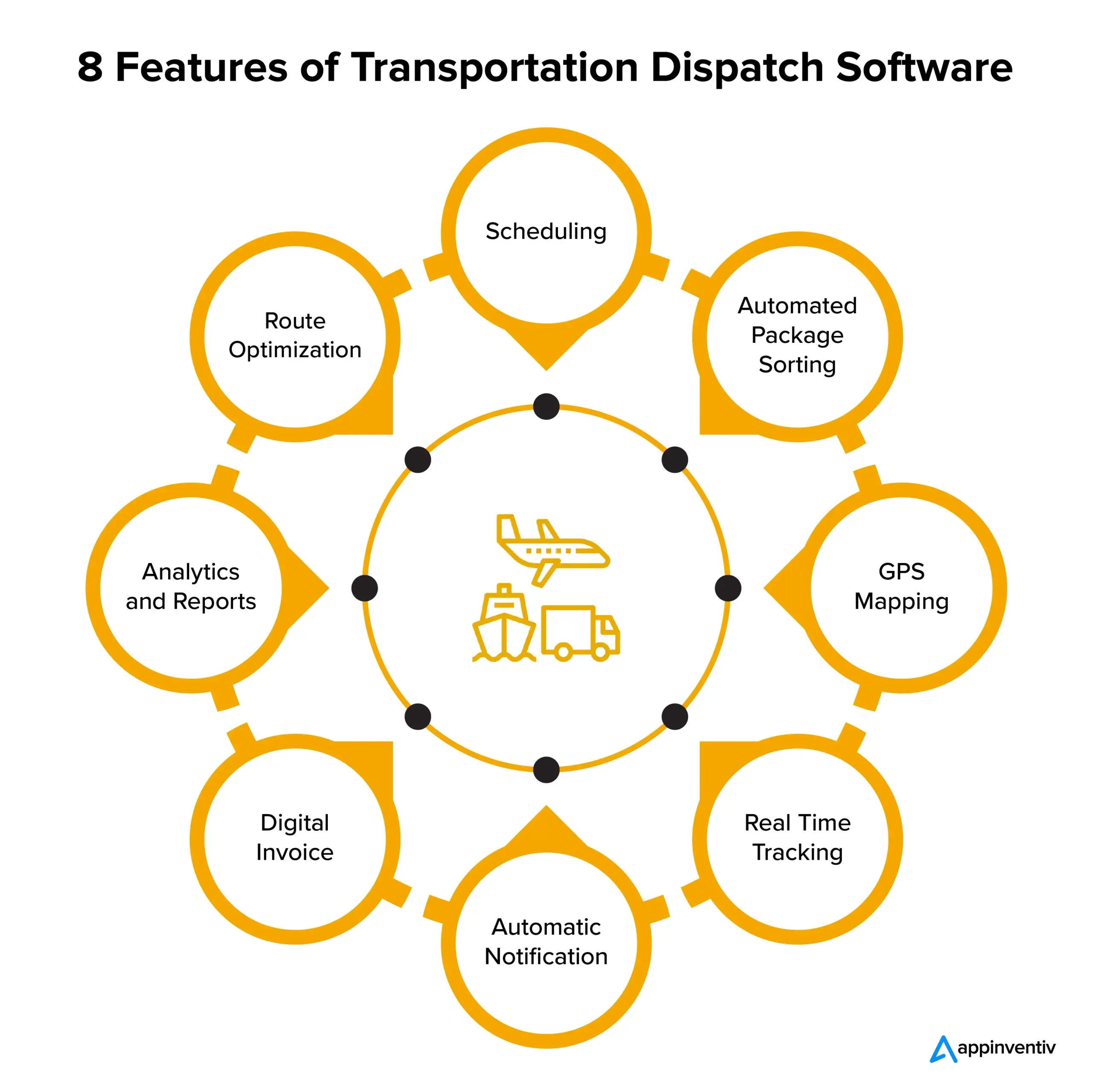 Super Strong Long Lasting Scent Custom Design Paper Car Air Freshener Different Smells Custom ...