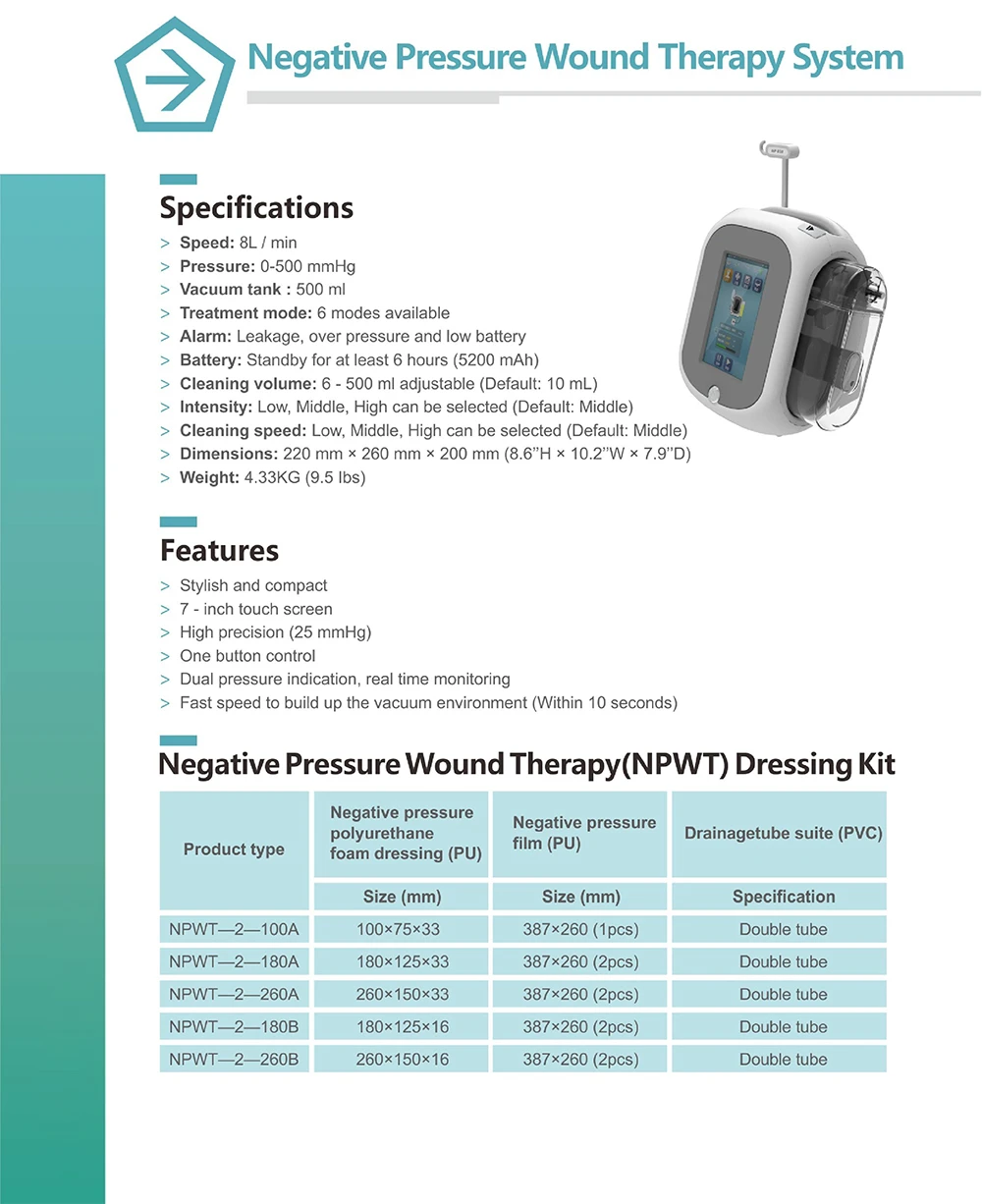 NPWT Promotes Healing - Sy-I800 Negative Pressure Wound Therapy System